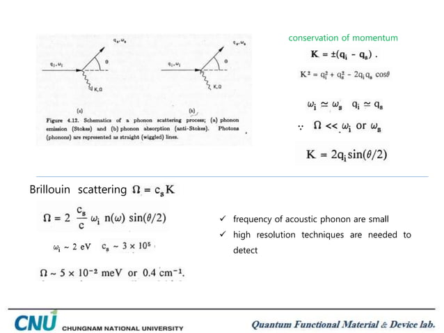 Chapter 4 optical properties of phonons | PPTX | Chemistry | Science