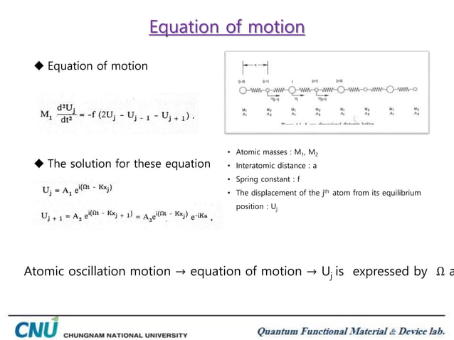 Chapter 4 optical properties of phonons | PPTX | Chemistry | Science