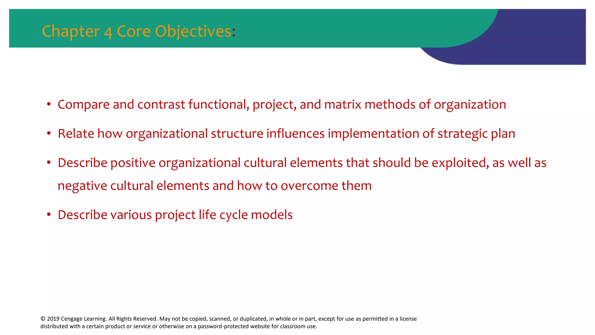 Chapter 4-Organizational Capability Structure, Culture, and Roles.pptx