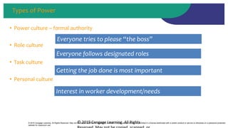 Chapter 4-Organizational Capability Structure, Culture, and Roles.pptx