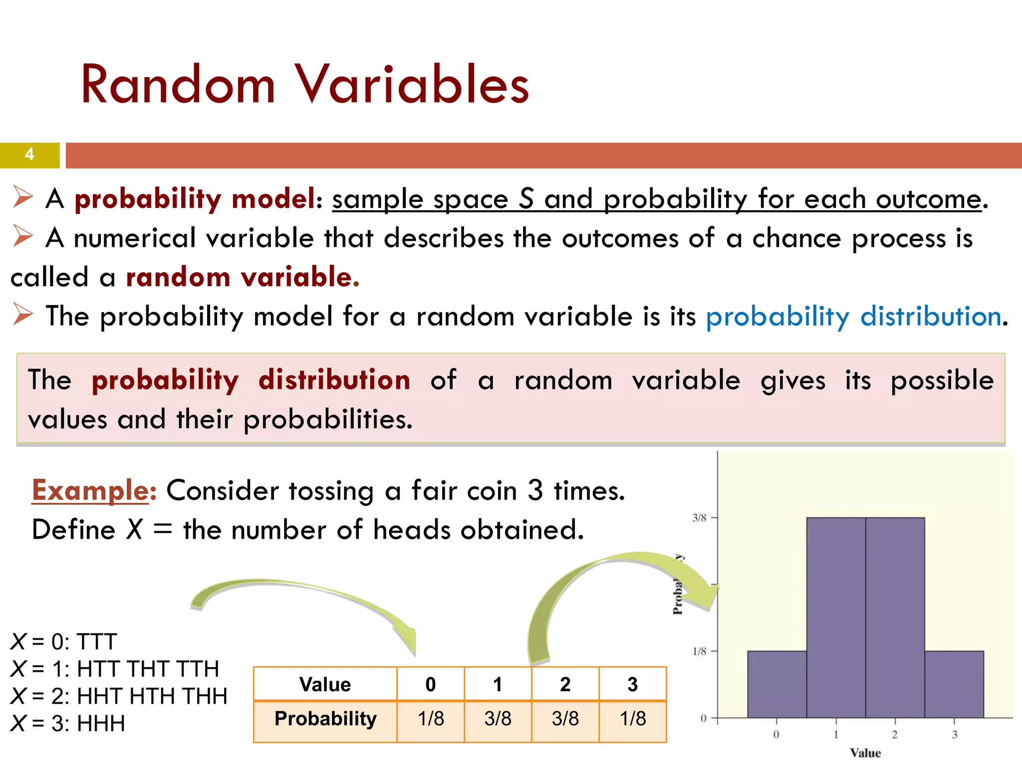 Chapter 4 part2- Random Variables | PDF | Internet for Beginners | Internet