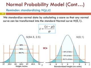 Chapter 4 part2- Random Variables | PDF | Internet for Beginners | Internet