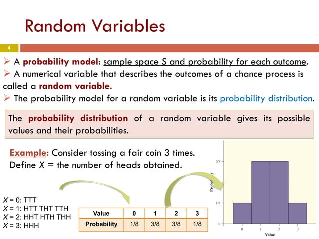Chapter 4 part2- Random Variables | PDF | Internet for Beginners | Internet