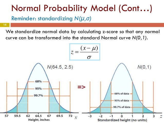 Chapter 4 part2- Random Variables