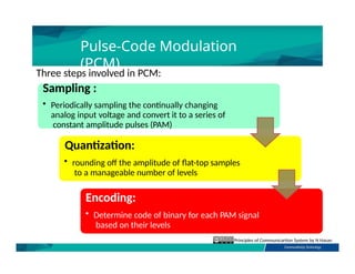 chapter 4-part 2.pptx uploaded presentation | PPT