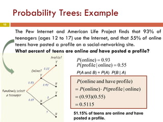 Chapter 4 part4- General Probability Rules | PPT