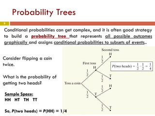 Chapter 4 part4- General Probability Rules | PPT