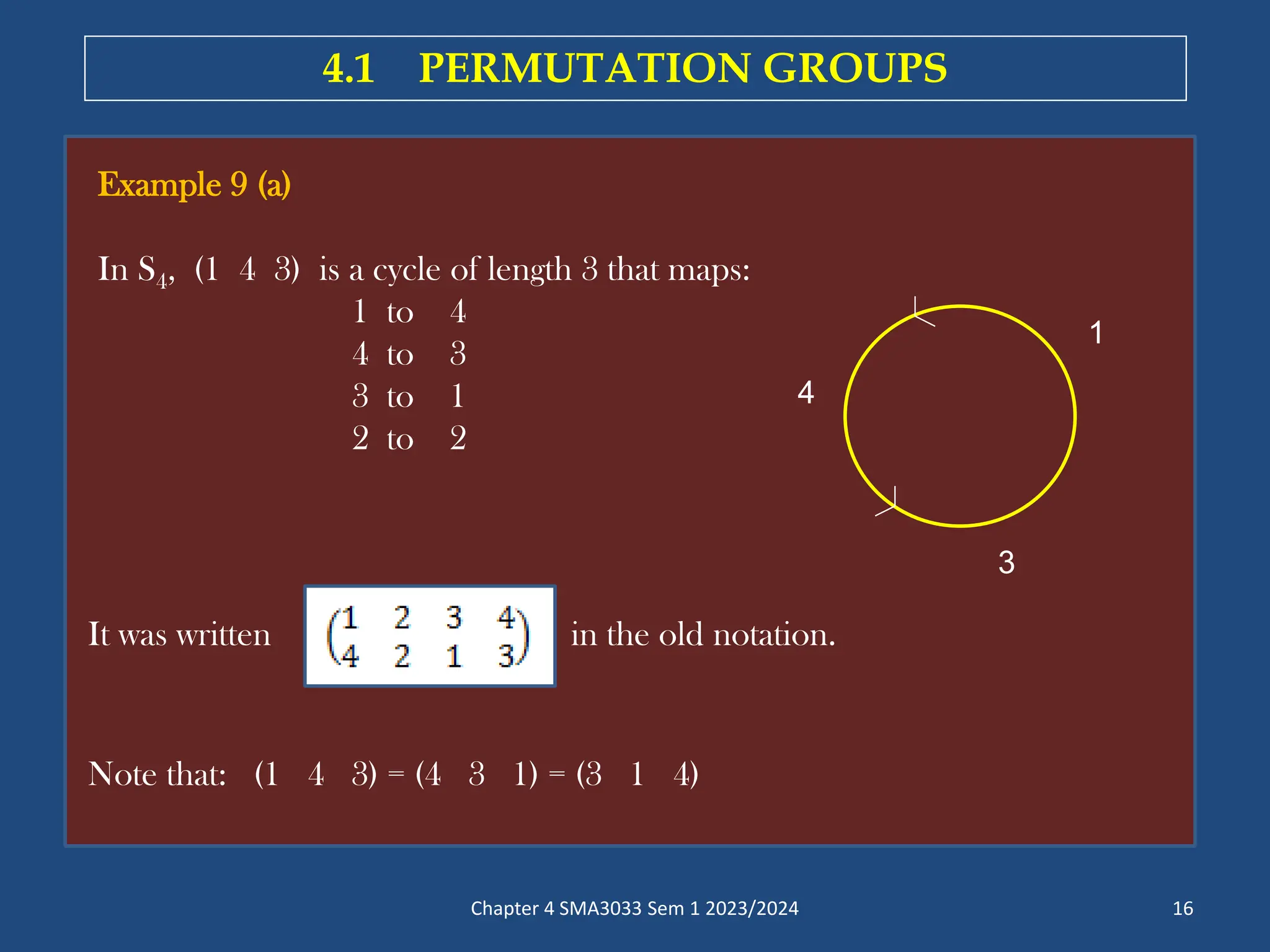 CHAPTER 4 - PERMUTATION GROUP.pdf