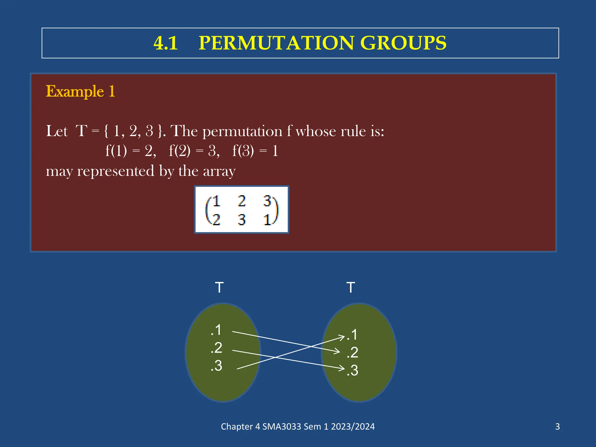 CHAPTER 4 - PERMUTATION GROUP.pdf
