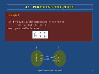CHAPTER 4 - PERMUTATION GROUP.pdf
