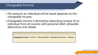 Chapter 4 Personal Taxation | PPTX