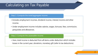 Chapter 4 Personal Taxation | PPTX