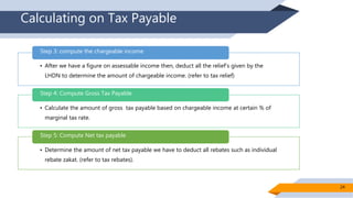 Chapter 4 Personal Taxation | PPTX