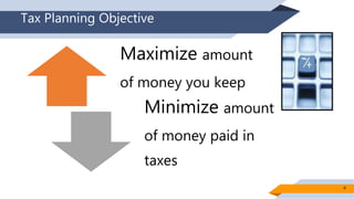 Chapter 4 Personal Taxation | PPTX