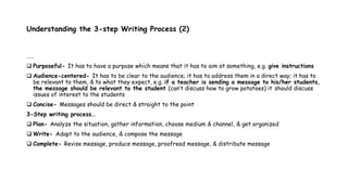 cHaPtEr 4-PlAnNiNg BuSiNeSs MeSsAgEs.pptx