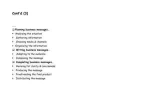 cHaPtEr 4-PlAnNiNg BuSiNeSs MeSsAgEs.pptx