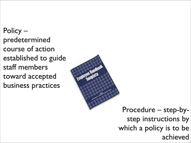 Establishing Policies & Procedures (2010) | PPT