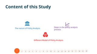 Chapter 4- Policy Analysis-An Introduction modified by Hassan Md ...