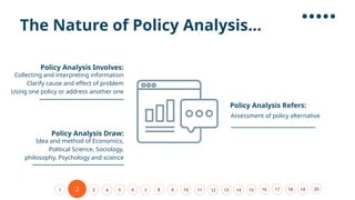 Chapter 4- Policy Analysis-An Introduction modified by Hassan Md ...