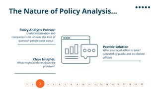 Chapter 4- Policy Analysis-An Introduction modified by Hassan Md ...