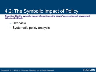 Chapter 4 policy evaluation (dye) | PPTX