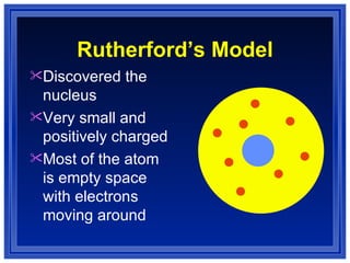 Chapter4 Powerpoint | PPT
