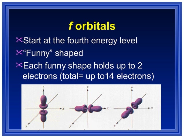 Chapter4 Powerpoint | PPT