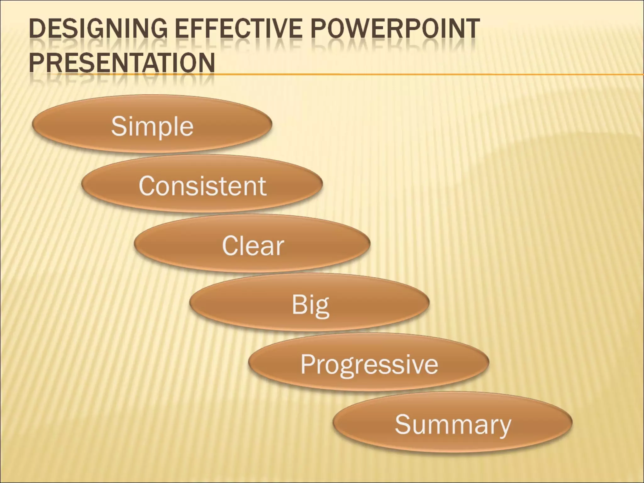 Chapter 4 Powerpoint in the Classroom | PPT