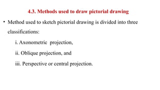 Engineering drawing CHAPTER 4- PPT.pptx