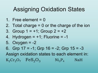 Chapter 4 - Precipitation Reactions.pptx