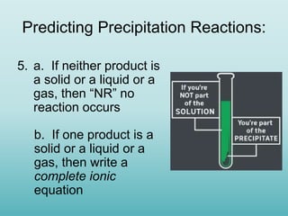 Chapter 4 - Precipitation Reactions.pptx