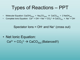 Chapter 4 - Precipitation Reactions.pptx