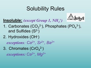 Chapter 4 - Precipitation Reactions.pptx