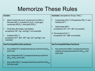 Chapter 4 - Precipitation Reactions.pptx
