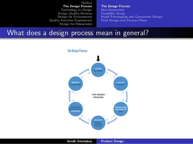 Product Design in Operations Management