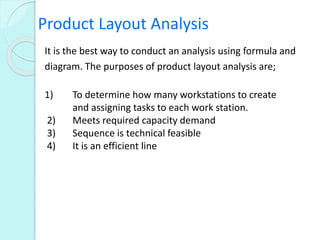 Chapter 4 product layout - 1st (3) | PPT