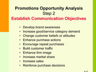 Chapter 4 promotion analyasis opportunity | PPTX