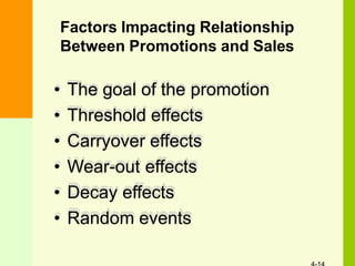 Chapter 4 promotion analyasis opportunity | PPTX