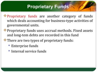 Chapter 4 proprietary funds accounting | PPT