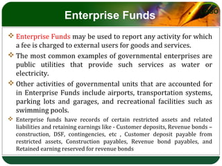 Chapter 4 proprietary funds accounting | PPT