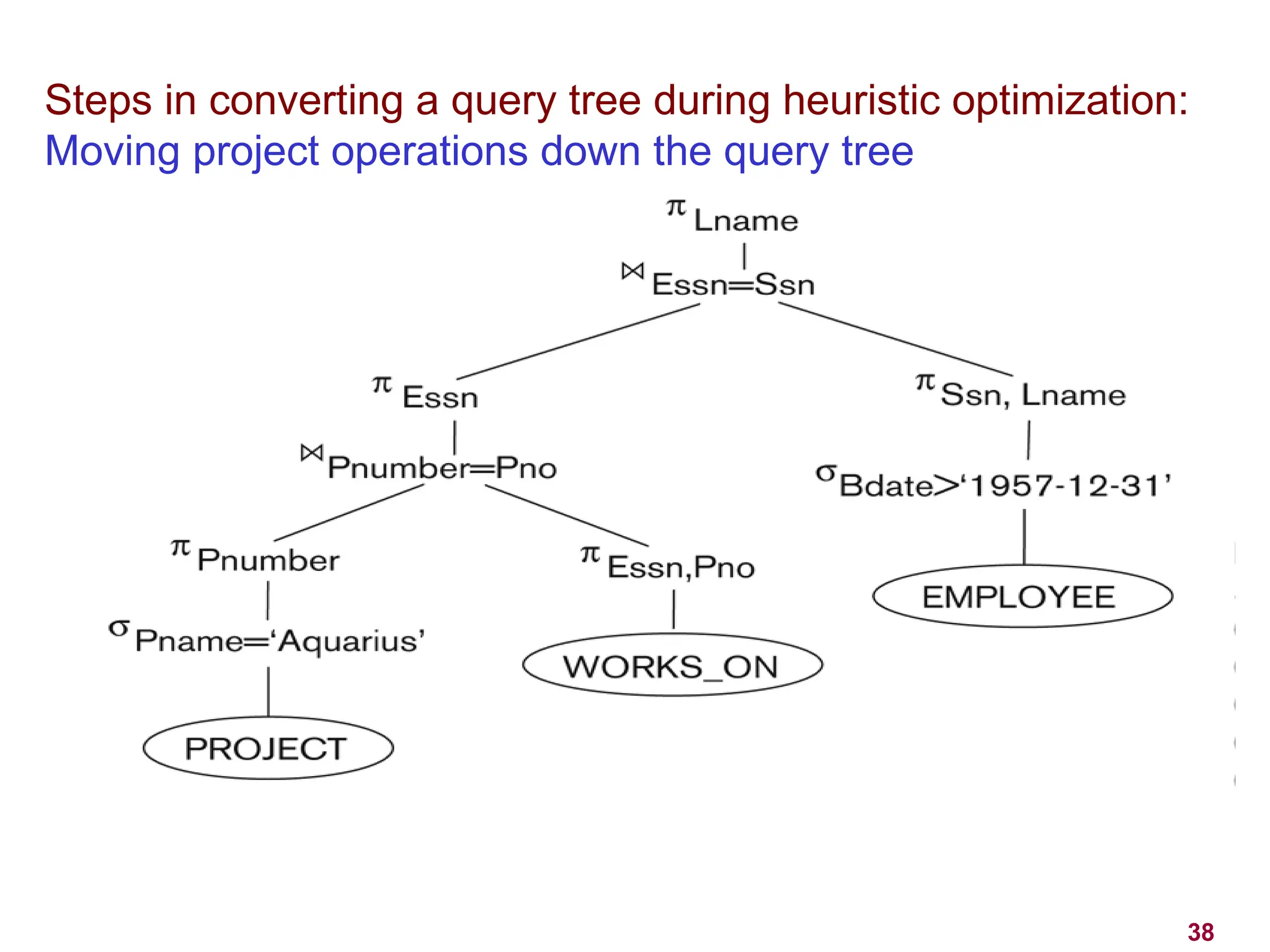 Chapter 4 - Query Processing and Optimization.pptx