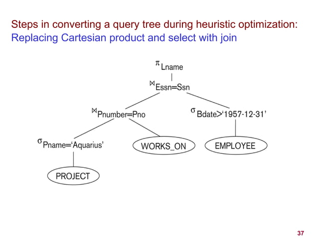 Chapter 4 - Query Processing and Optimization.pptx