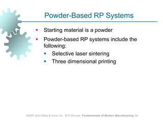 Chapter 4 - RAPID PROTOTYPING (a).pptx