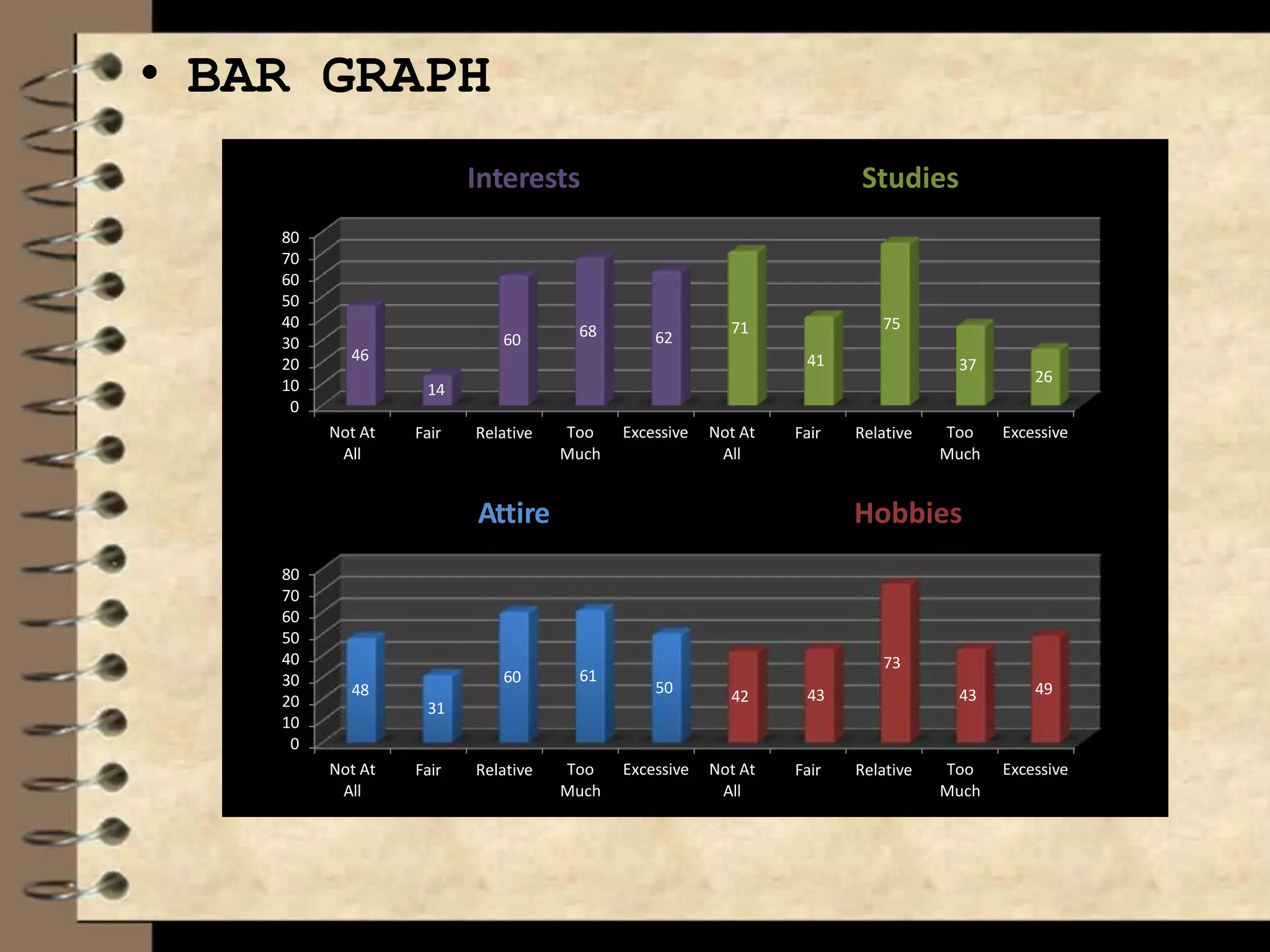 Chapter 4 - Research Parts Guide.pptx