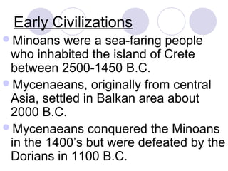 Chapter 4 rise of ancient greece | PPT