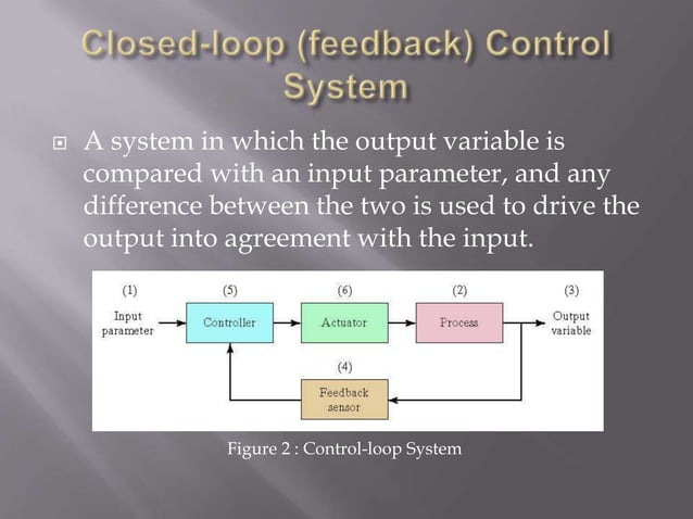 Chapter 8 - Robot Control System | PPTX | Web Development | Internet