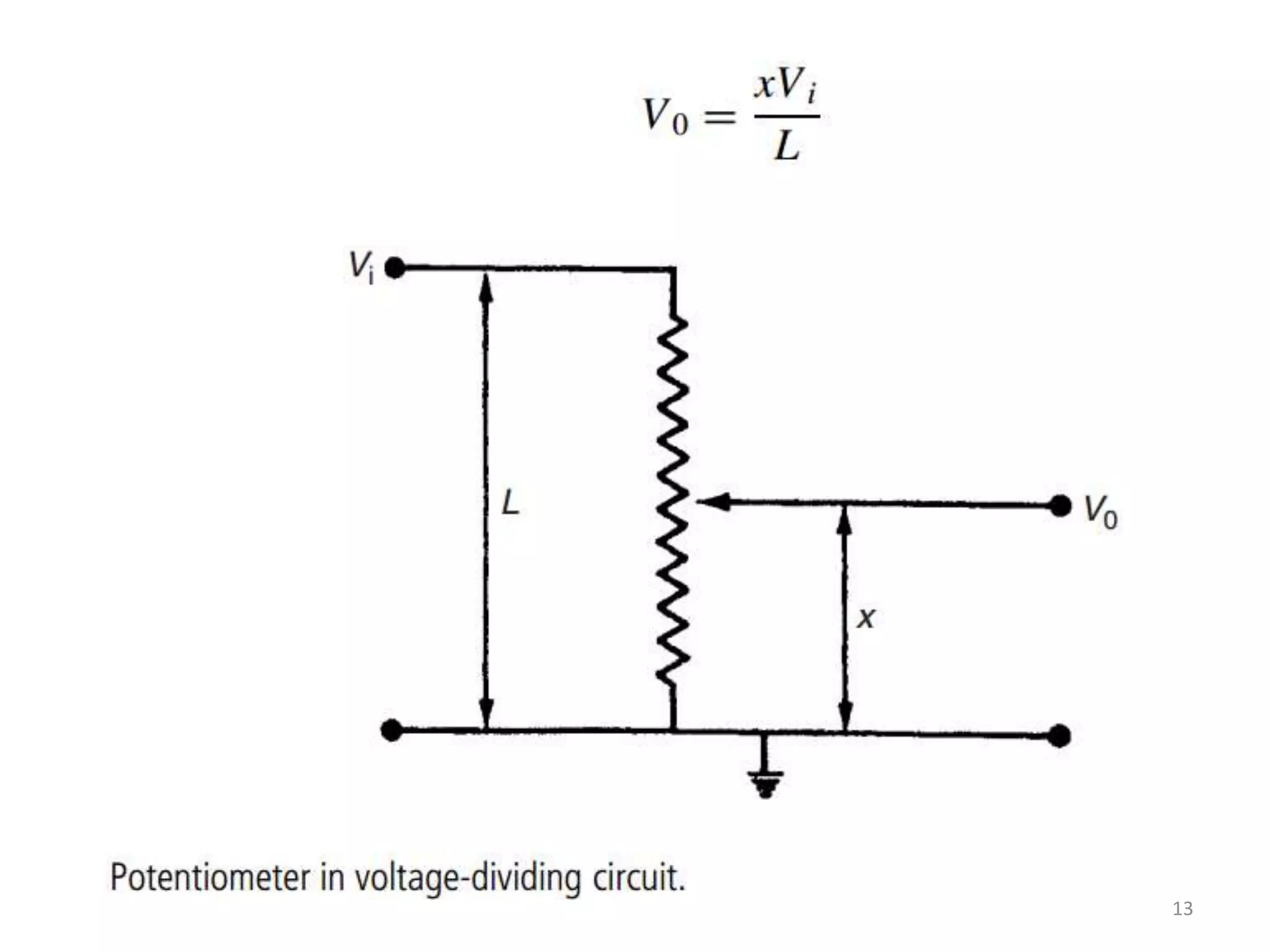 Title:- Signal Conditioning | PPTX