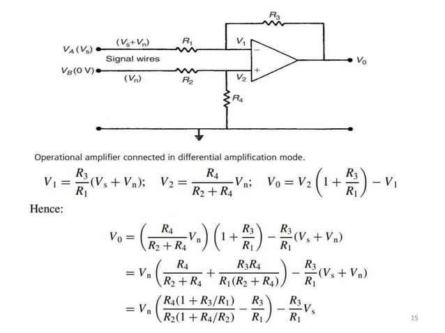 Title:- Signal Conditioning | PPTX