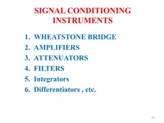 Title:- Signal Conditioning | PPTX