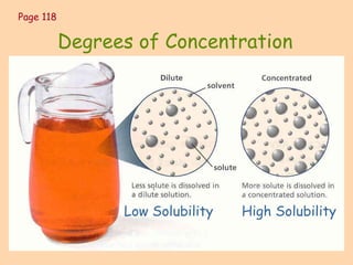 Chapter 4 Solutions | PPT | Chemistry | Science